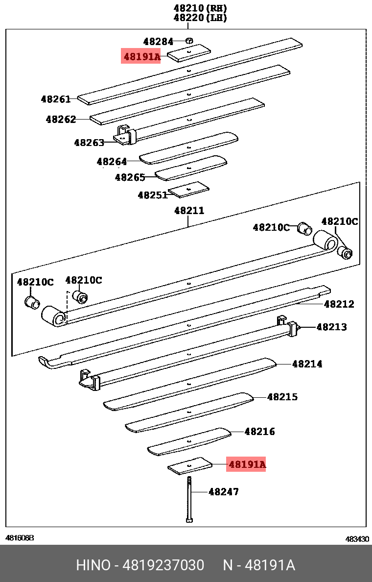Dealerships Available on Xuber