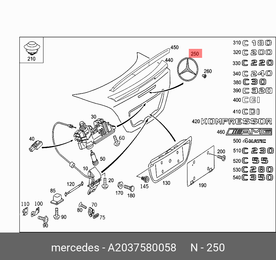 Emblems / Mercedes-Benz