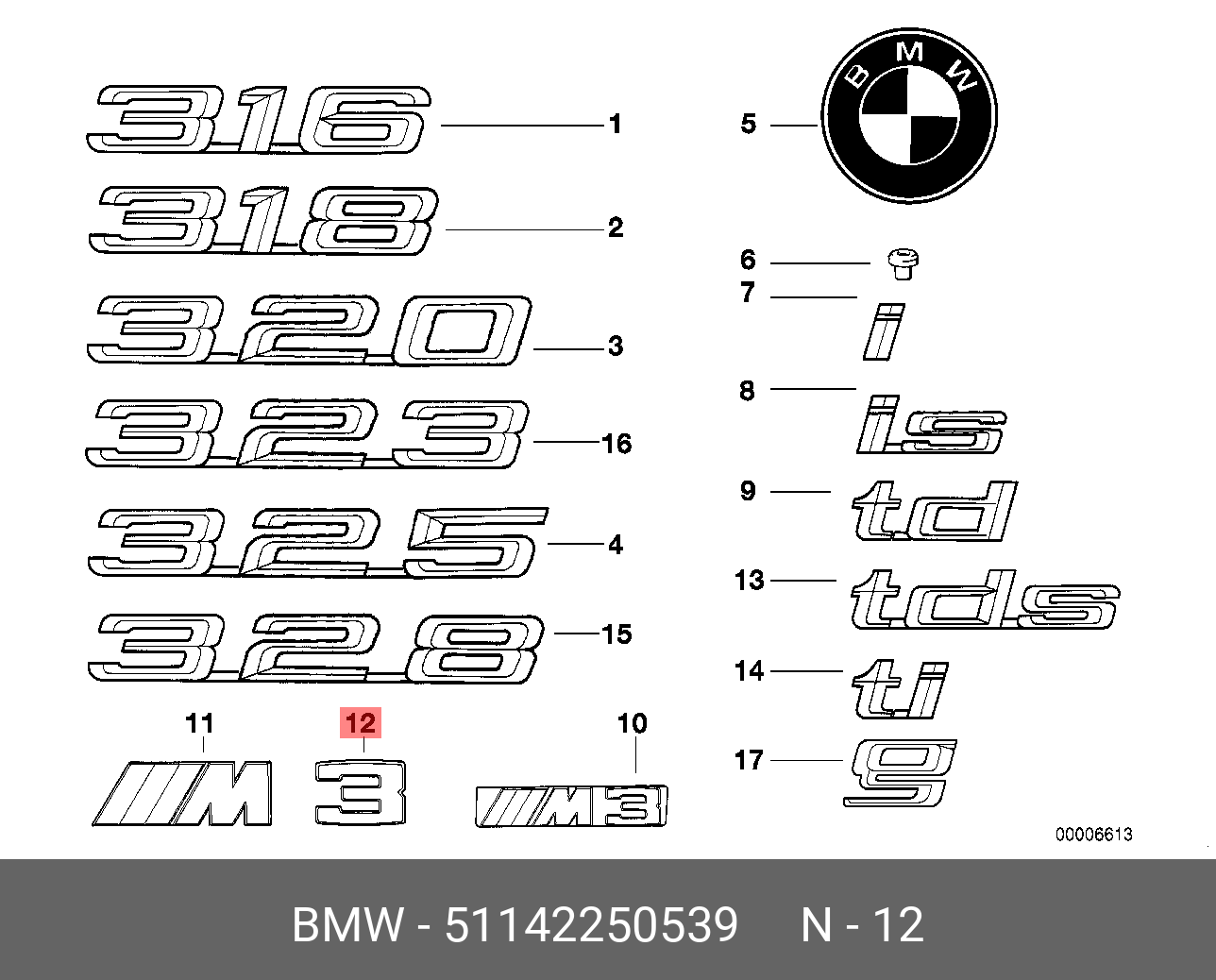 Emblems / BMW