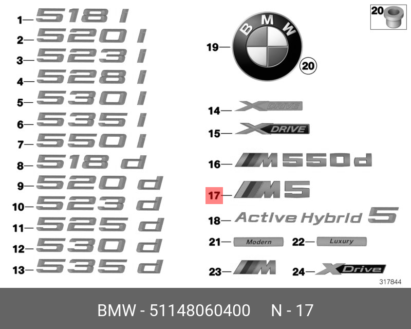 Emblems / BMW