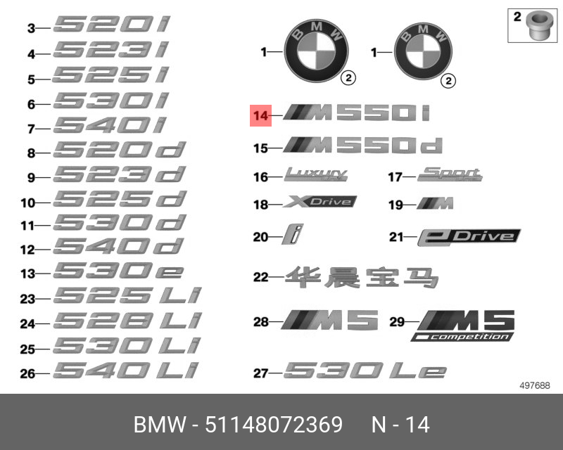 Emblems / BMW